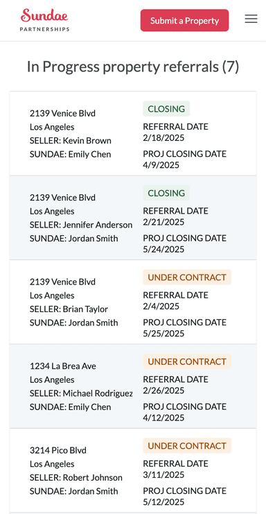 Sundae Referral Network